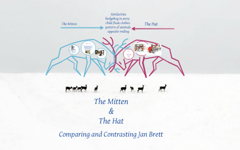 Compare and Contrast Jan Brett Books by Tiffany Wind on Prezi