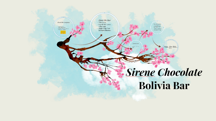 Sirene Chocolate by Emily Halladay on Prezi