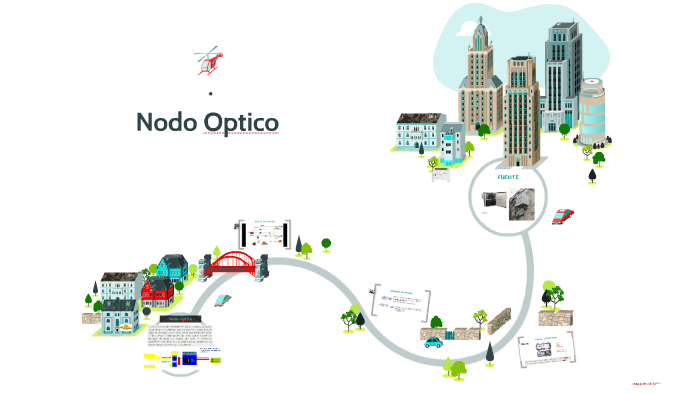 Nodo Optico by Sofia Alejandra Aguilar Robayo on Prezi