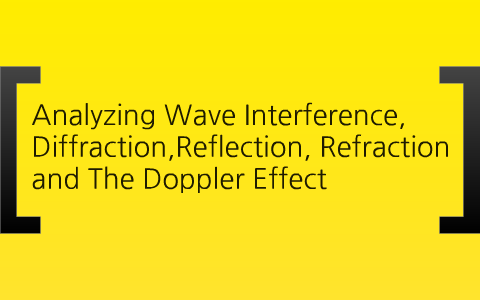 Wave Interference, Diffraction, Reflection, Refraction and The Doppler Effect by logan wamboldt ...