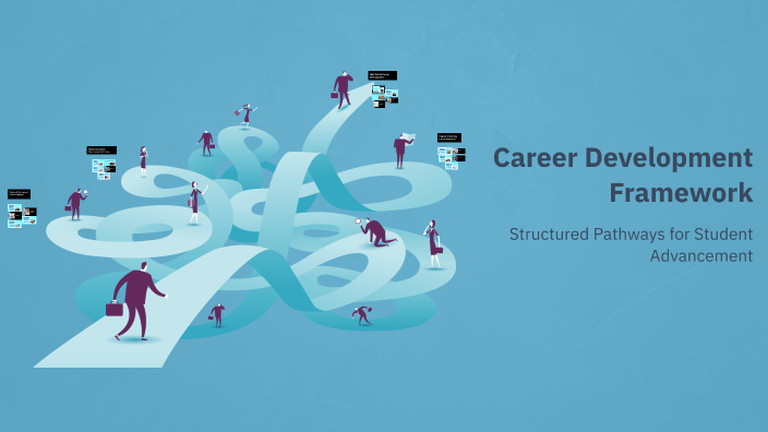 Career Development Framework by hariz zhafri on Prezi