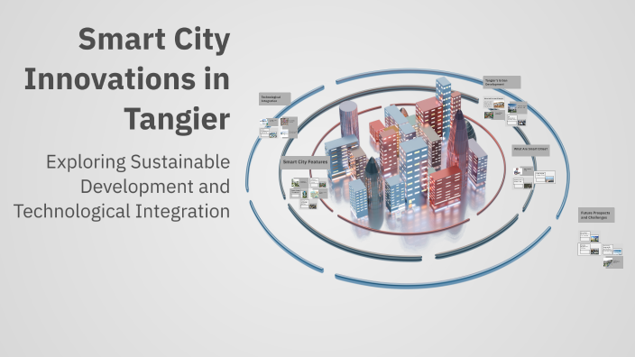 Smart City Innovations in Tangier by Malak Dahane on Prezi