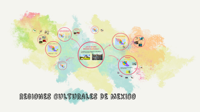 REGIONES CULTURALES DE MEXICO by Paola Bañuelos on Prezi
