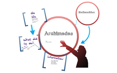 Archimedes by jacob squires on Prezi