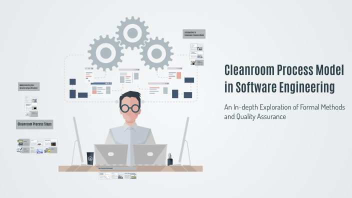 Cleanroom Process Model in Software Engineering by Seema Prasad on Prezi