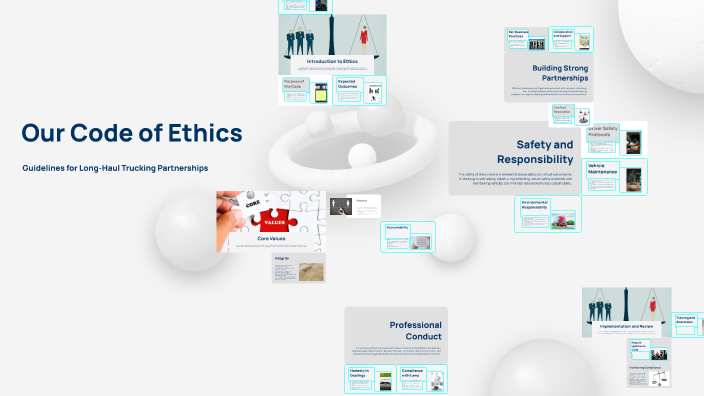 Our Code of Ethics by Elijah Brown on Prezi