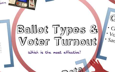 Ballot Types by Connor Brady on Prezi
