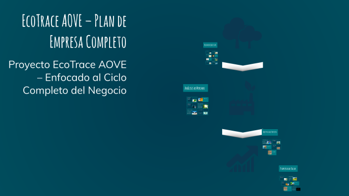 EcoTrace AOVE – Plan de Empresa Completo by David Cuesta on Prezi