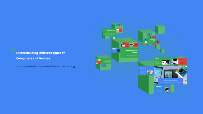 Understanding Different Types of Computers and Devices by Deekota ...