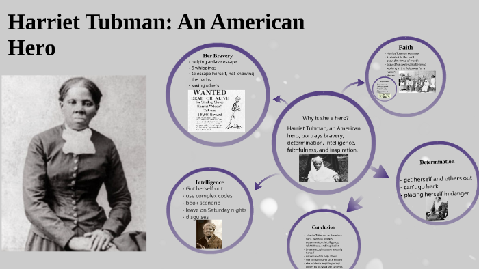 Harriet Tubman: An American Hero by Lily Prabhakar on Prezi