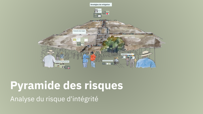 Pyramide des risques by david adomah on Prezi