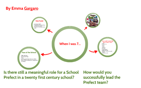 Is there still a meaningful role of the School Prefect in th by Emma G ...