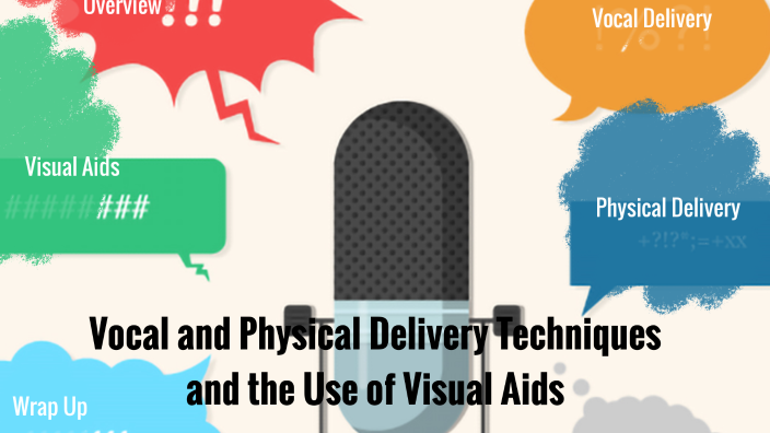 Vocal and physical delivery techniques, Use of visual aids by Sheryl ...