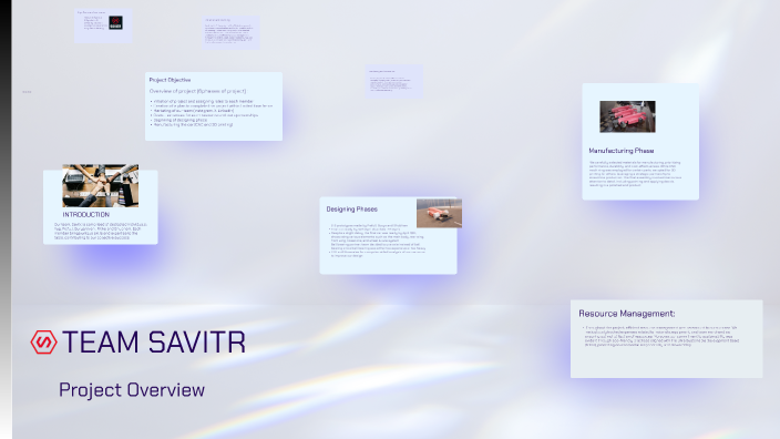 Team Project Presentation by Vivan Harit on Prezi