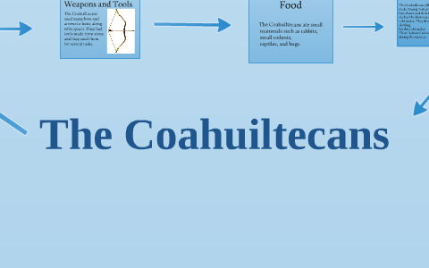The Coahuiltecans by Andrew F on Prezi
