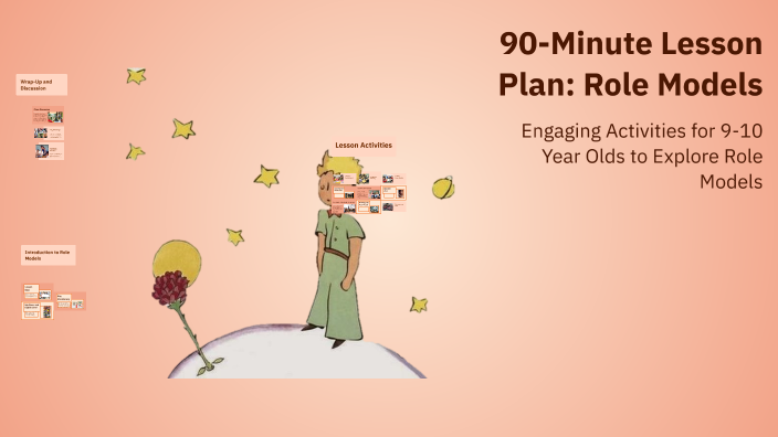 90-Minute Lesson Plan: Role Models by Elena Gozhulyan on Prezi