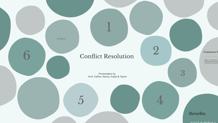 Conflict Resolution by Zayne Harbison on Prezi
