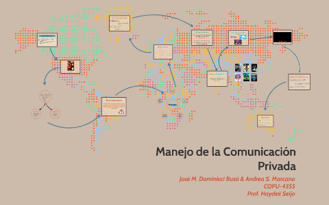 Manejo de la Comunicación Privada by José Dominicci Buzó on Prezi
