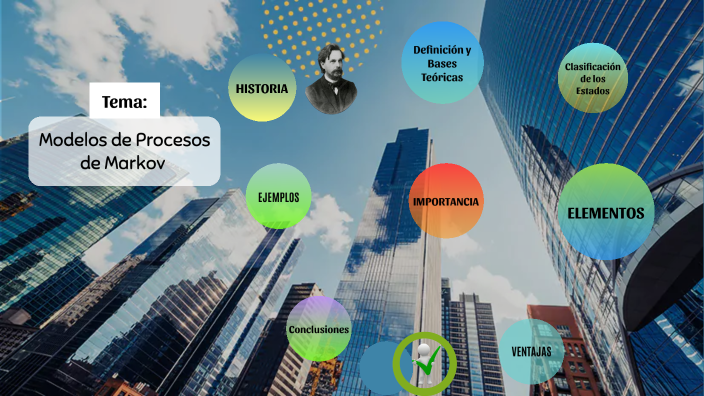 Modelos de Procesos de Markov by Wilor Méndez on Prezi