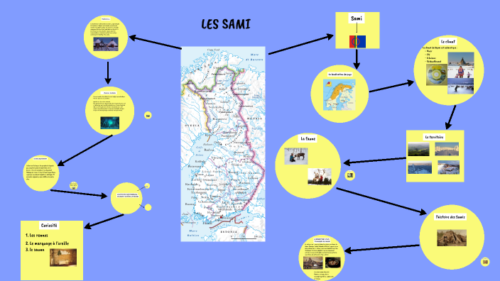 La faune du territoire sami peut être résumée en quelques espèces clés ...