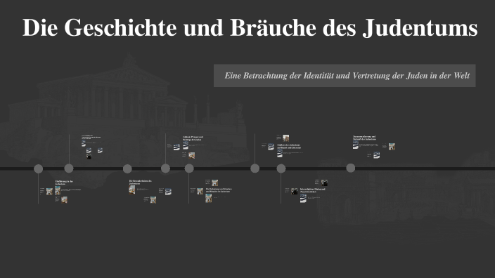 Die Geschichte und Bräuche des Judentums by Hirschi 123 on Prezi