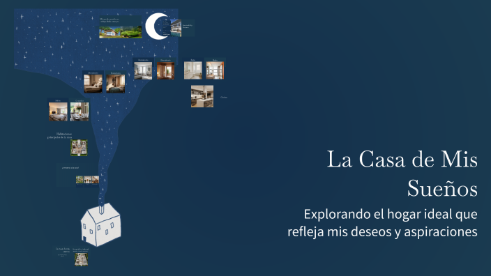 La Casa de Mis Sueños by Daniel Damaceno on Prezi