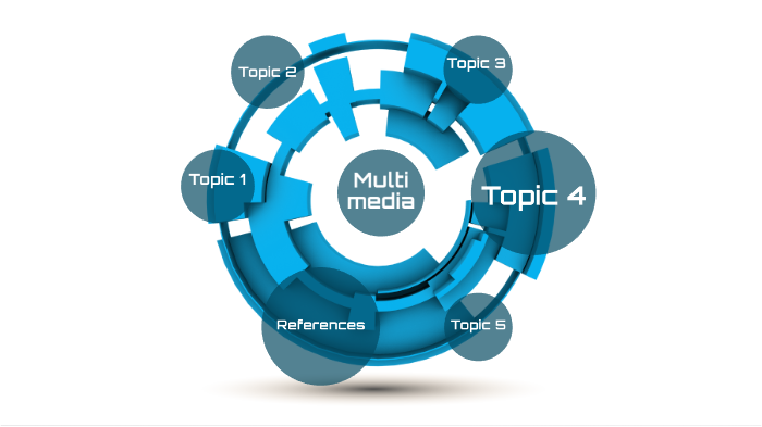 Chapter 6: Multimedia in ICT by serolf flores on Prezi