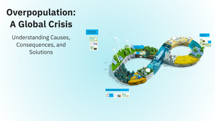 Overpopulation: A Global Crisis by Xosiyatbonu Xamrokulova on Prezi