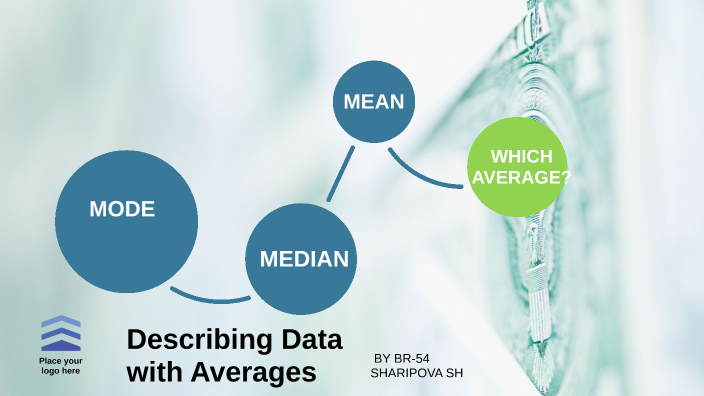 Describing Data with Averages by Sharofat Sharipova on Prezi