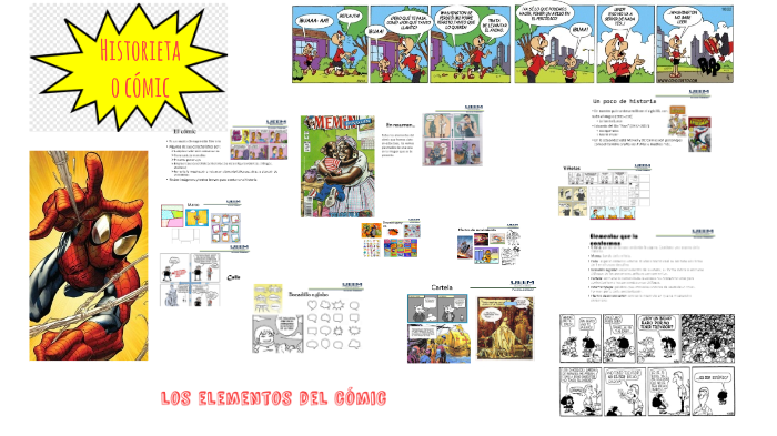 Historieta o cómic, y sus elementos by Pedro Ramírez López on Prezi