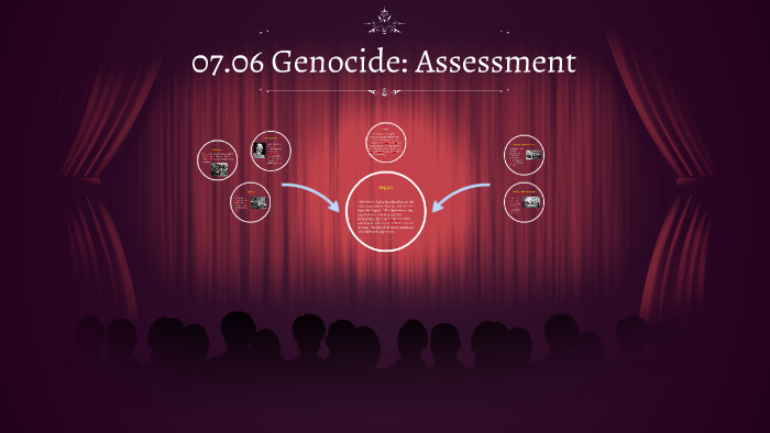 07.06 Genocide: Assessment by Emma DeCoste on Prezi