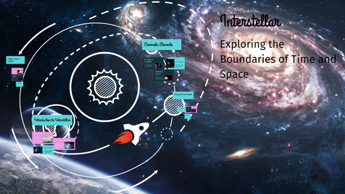 Interstellar: A Journey Through Time and Space by Ruth Beas on Prezi