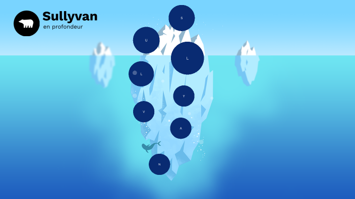 Exposé sullyvan by Roussel Jo on Prezi