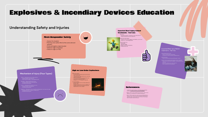 Explosives & Incendiary Devices Education by Nick Marquez on Prezi