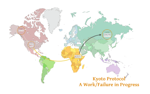 Kyoto Protocol in Progress by Nathaniel Benguigui on Prezi
