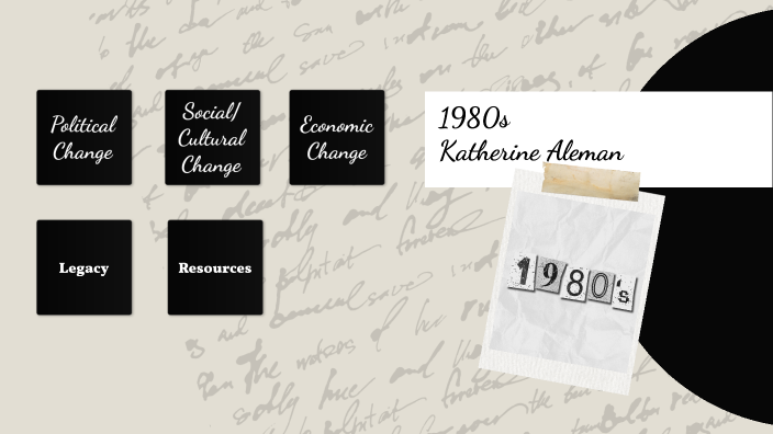 US History - Decades Project - Final Assessment by Katherine ...