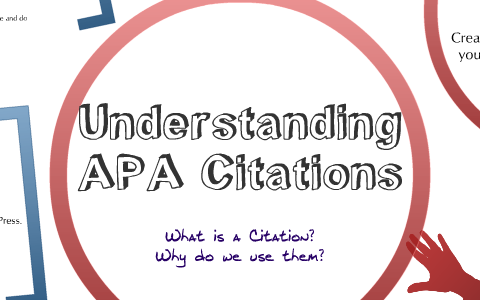 APA Citation Lesson Plan by Callie Snyder on Prezi