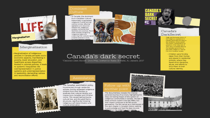 Canada's dark secret by xingyu ren on Prezi