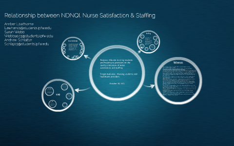 Relationship between NDNQI Nurse Satisfaction & Staffing by on Prezi