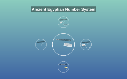 Ancient Egyptian Number System by nikki s on Prezi