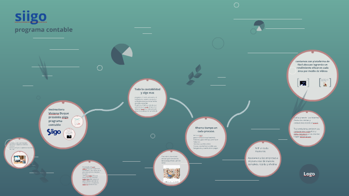instructora Viviana Duque presento siigo programa contable by ZULMA ...