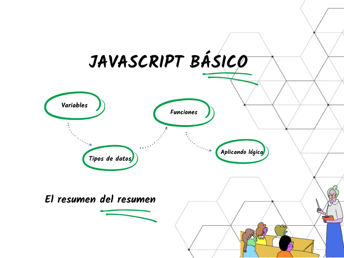 JS - BÁSICO by Blanca on Prezi