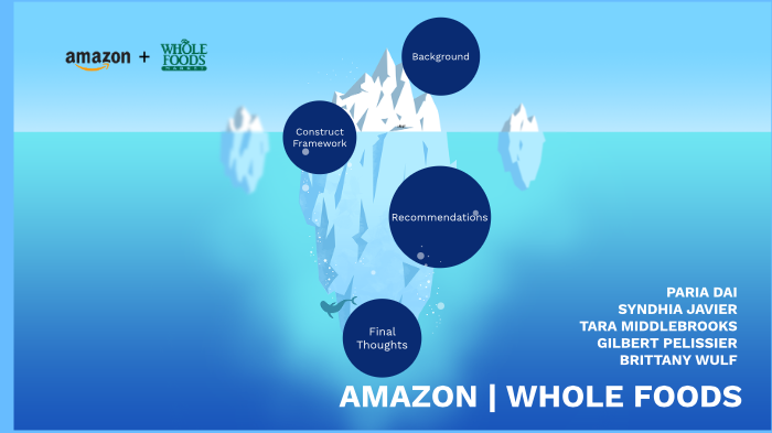 AMAZON | Whole Foods by Tara Middlebrooks on Prezi