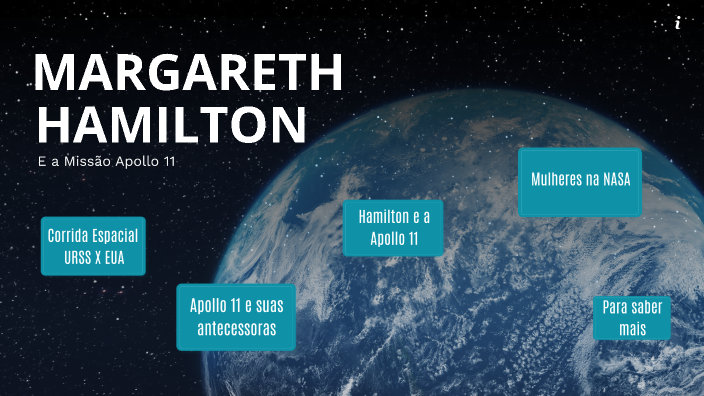 Margareth Hamilton e a Missão Apollo 11 by Natalia Oliveira on Prezi