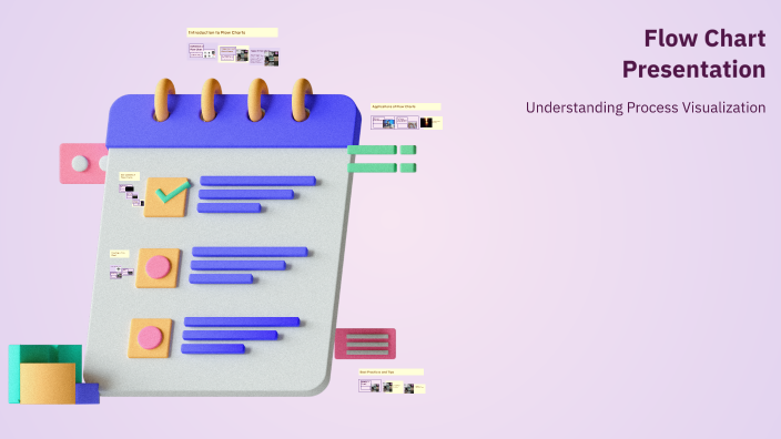 Flow Chart Presentation by huma muhammad on Prezi