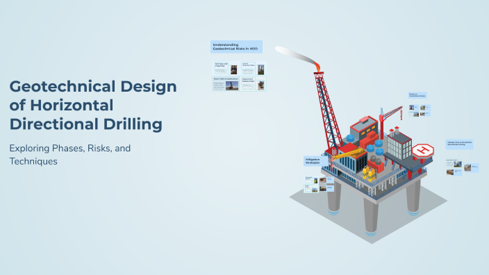 Geotechnical Design of Horizontal Directional Drilling by Cis on Prezi