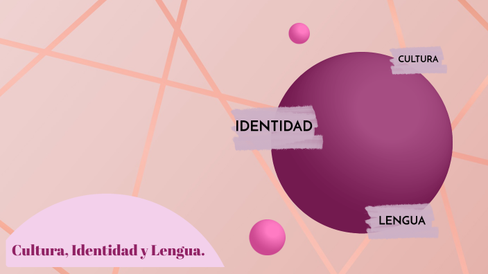 cultura, lengua e identidad by Maybeth Bautista on Prezi