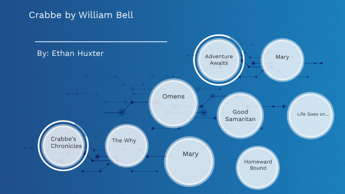 Crabbe by William Bell Creative Project by Ethan Huxter by Ethan Huxter ...