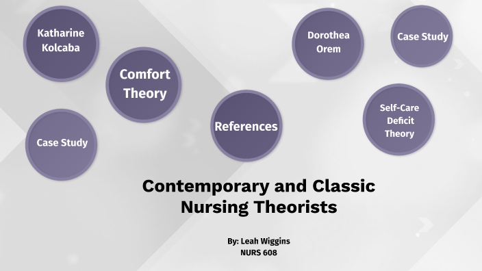 Classic and Contemporary Nursing Theorists by Leah Wiggins on Prezi
