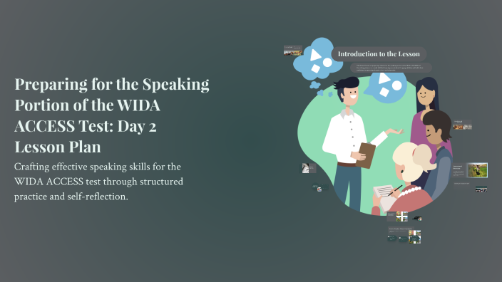 Preparing for the Speaking Portion of the WIDA ACCESS Test: Day 2 ...